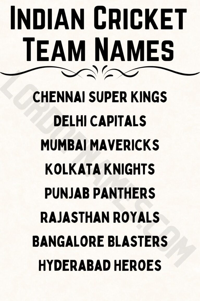 656 Unique Cricket Team Names For Winners [Updated for 2025] - Lord Of ...
