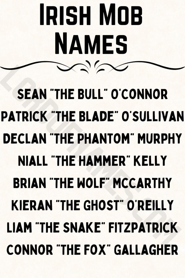 1236 Best Mafia Names [Mafia Name Generator] - Lord Of Names