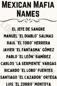 1236 Best Mafia Names [Mafia Name Generator] - Lord Of Names