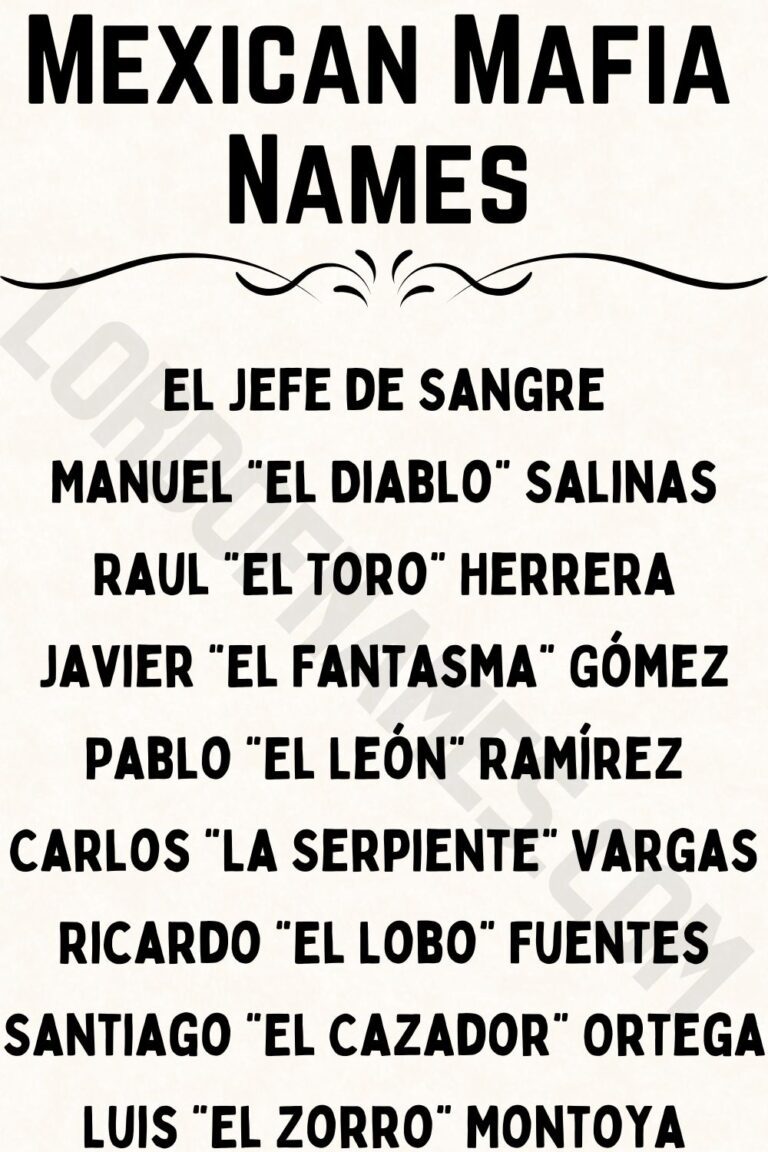 1236 Best Mafia Names [Mafia Name Generator] - Lord Of Names